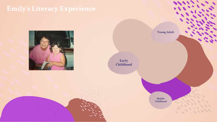 Digital Memoir by Emily Hainer on Prezi