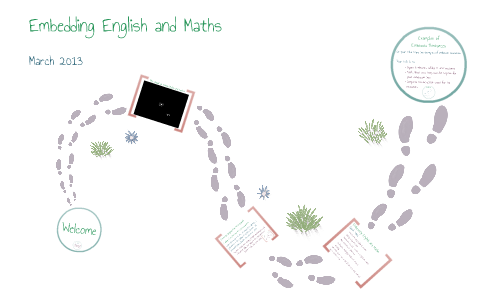 Embedding English and maths by Sarah Coulson on Prezi
