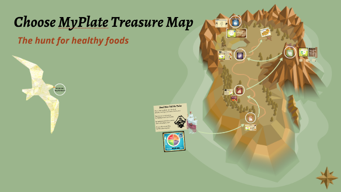 Choose MyPlate Treasure Map by Nicolette Shriver on Prezi