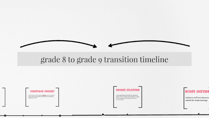 grade 8 to grade 9 transition timeline by Lisa Lahey on Prezi