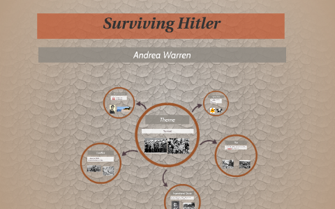 Surviving Hitler by TJ Reisdorf on Prezi