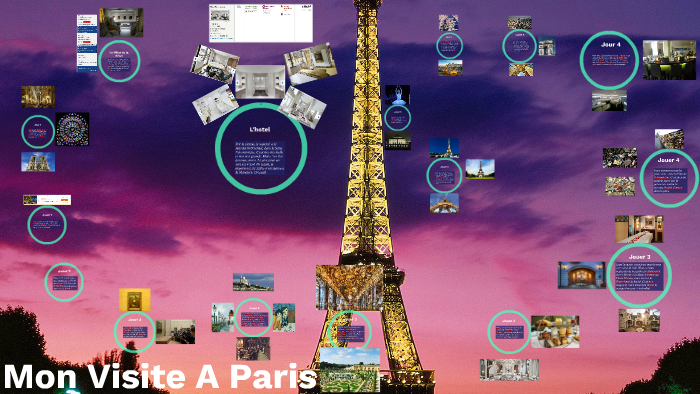 Mon Visite a Paris, France by Mary Beiter on Prezi