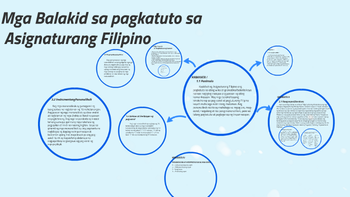 Mga Balakid sa pagkatuto sa by heart Cruz on Prezi