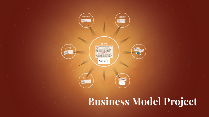 Business Model Project by Calder Brockmeyer on Prezi