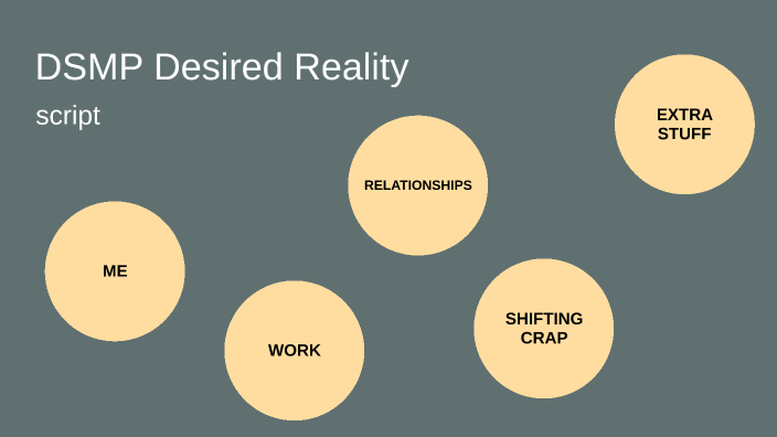 DSMP script by Erin Olsen on Prezi