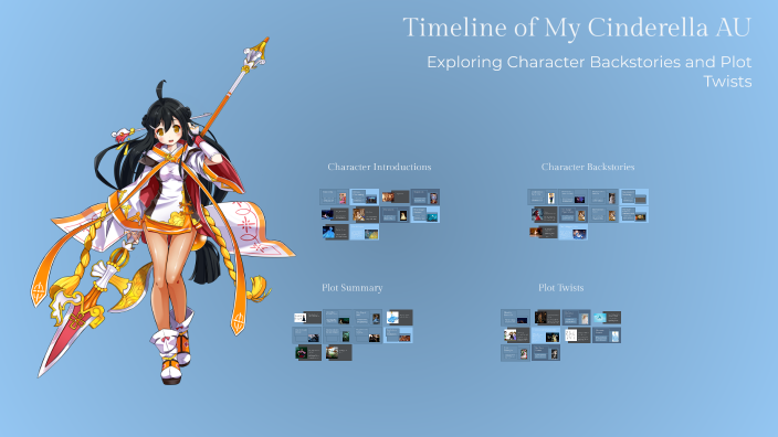 Timeline of my Cinderella au by Xiwei Lan on Prezi