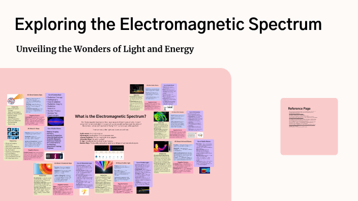 Exploring the Electromagnetic Spectrum by Janice Oh on Prezi
