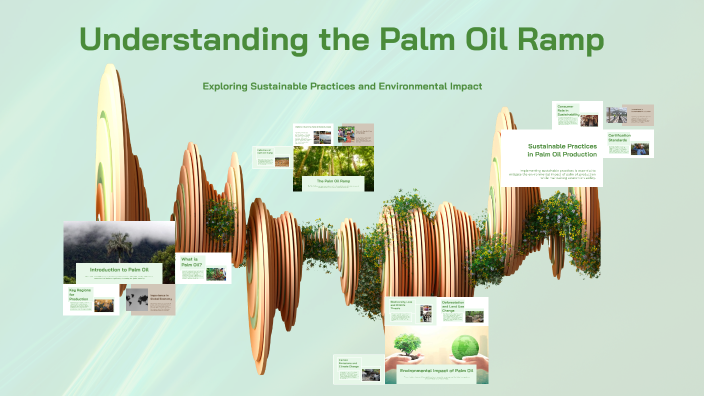 Understanding the Palm Oil Ramp by Farid 'Azmi on Prezi