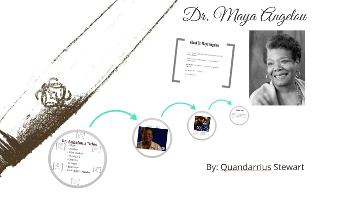 Maya Angelou ppt by Quandarrius Stewart on Prezi
