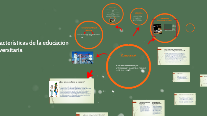 Características de la educación universitaria by jordan vilchez alvites ...