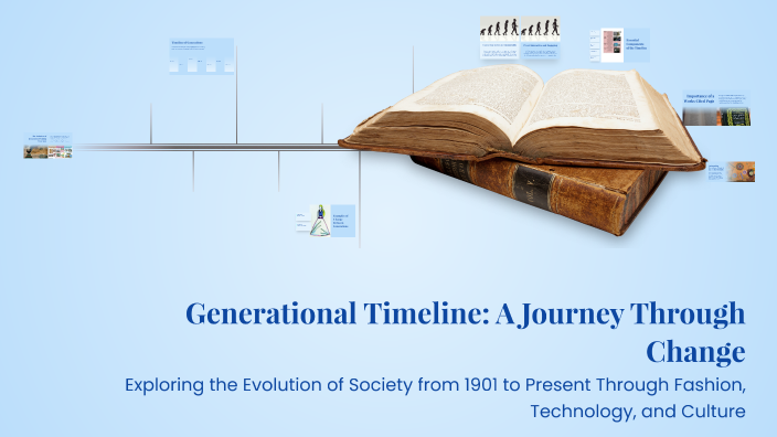 Generational Timeline: A Journey Through Change by Caleb Burnett on Prezi