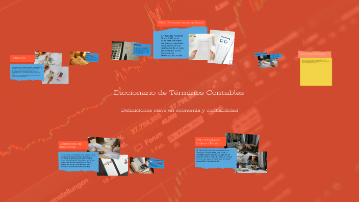 Diccionario de Términos Contables Simplificados by martin osorio ...
