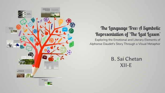 The Language Tree: A Symbolic Representation of 'The Last Lesson' by X ...