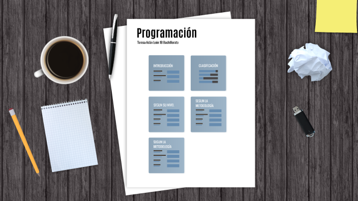 Infografía sobre la programación by Teresa Adán León on Prezi