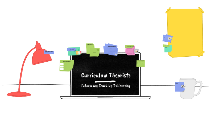 Curriculum Theorists by samantha krausher on Prezi