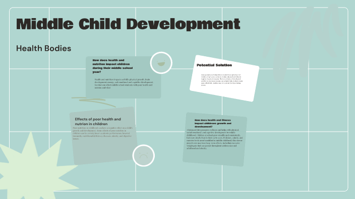 Middle Child Development by Ella Cuchna on Prezi