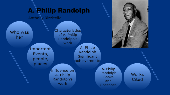 Anthony Rizzitello - Harlem Renaissance Project by Anthony Rizzitello ...