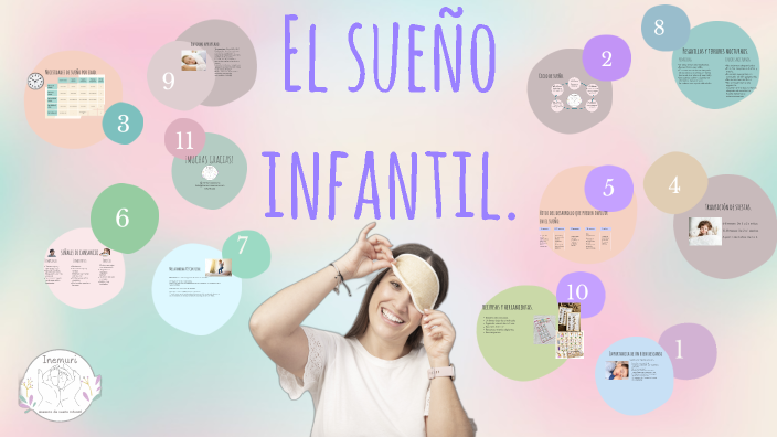 Presentación Inemuri by Berta Pinto Iniesto on Prezi