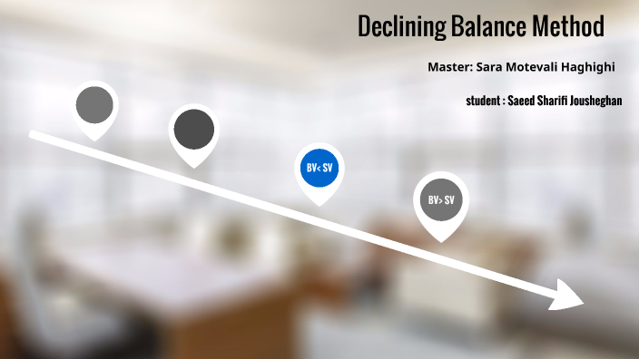 Declining Balance Method by saeed sharifi on Prezi