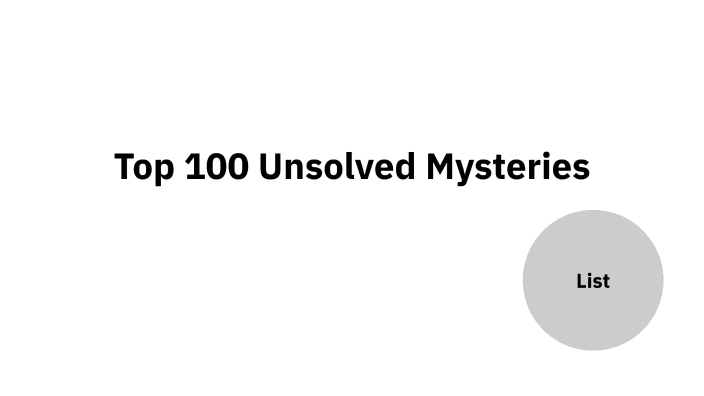 Top 100 Unsolved Mysteries by Fan 2.0 on Prezi