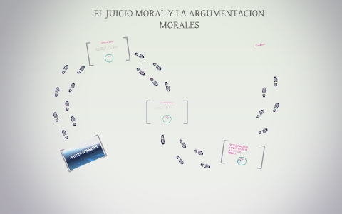 EL JUICIO MORAL Y LA ARGUMENTACION MORALES by on Prezi