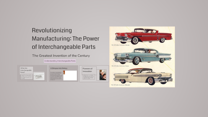 Revolutionizing Manufacturing: The Power of Interchangeable Parts by ...