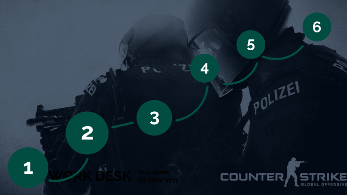 CS Timeline by Shuhao Du on Prezi