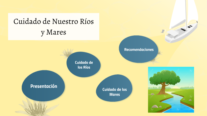 Cuidado de Nuestros Ríos y Mares by Idoliza Duarte on Prezi
