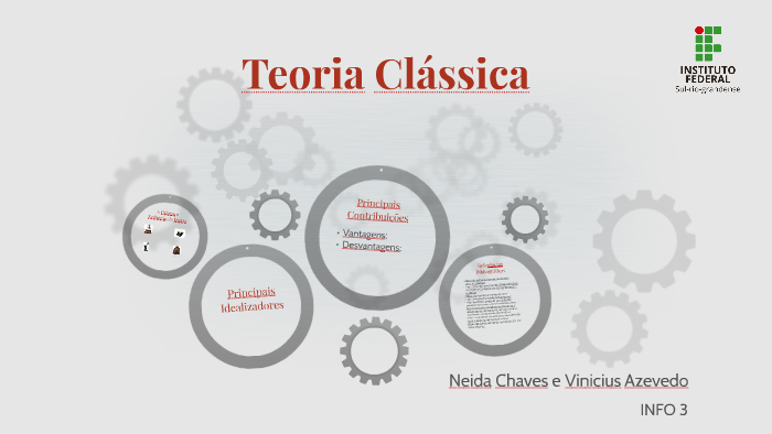 Teoria Clássica by Vinicius Azevedo on Prezi