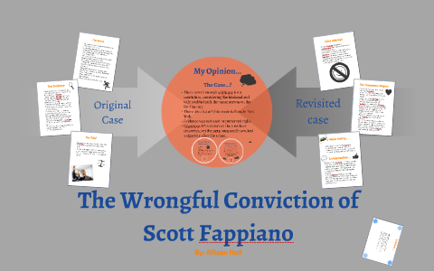 Scott fappiano by Allison Hall on Prezi