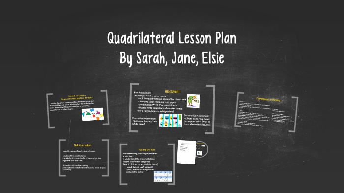 Quadrilateral Lesson Plan by Sarah Holland on Prezi