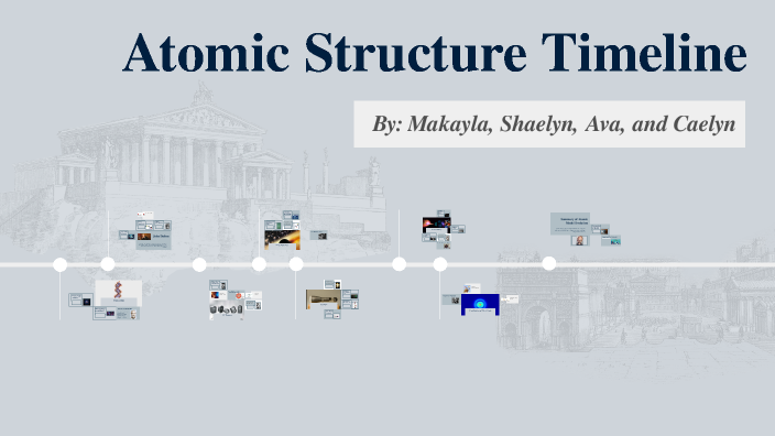 Atomic Structure Timeline by Makayla Martin on Prezi