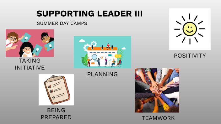 SUPPORTING LEADER 3 by Rosanna Liang on Prezi