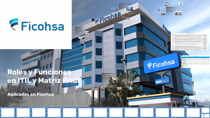 Roles y Funciones en ITIL y Matriz RACI by Christian Javier Rivera ...