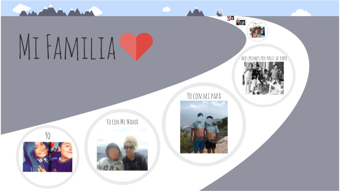 Esta Es Mi Familia by Juan Oliver on Prezi