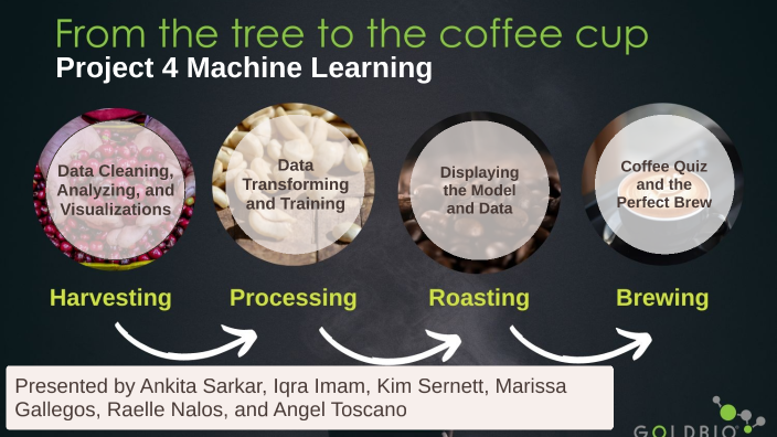 Project 4 Machine Learning by Angel Toscano on Prezi