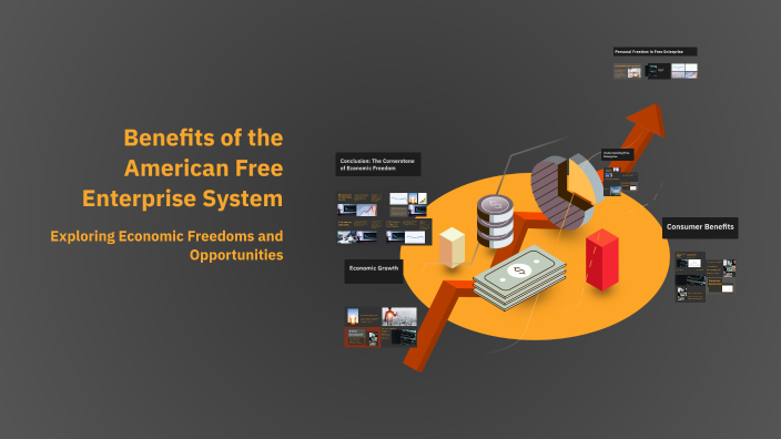 Benefits of the American Free Enterprise System by jaxon mccarns on Prezi
