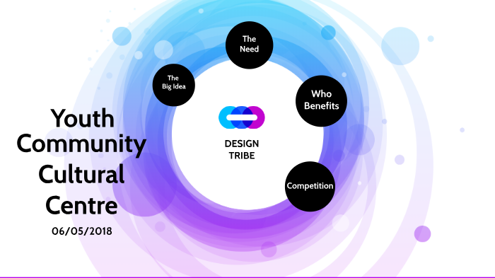 Napkin Pitch by Samantha Spini on Prezi