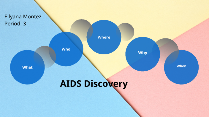 AIDS Discovery by Ellyana Montez on Prezi