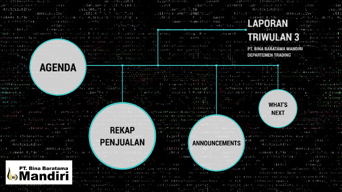 triwulan 3 by Luth Nauvaldi Idzani on Prezi