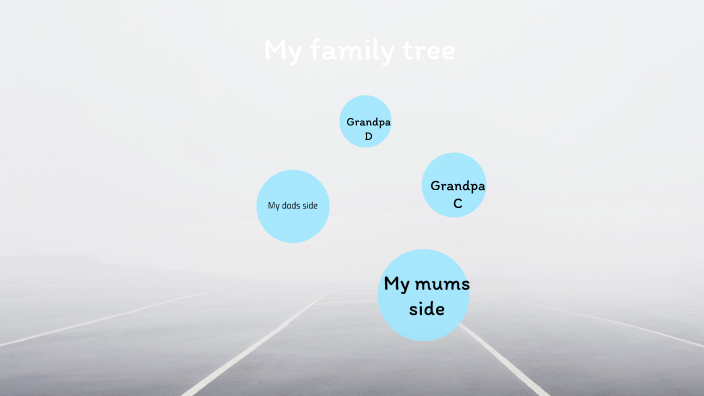 family tree thing by Faith Rasmussen on Prezi