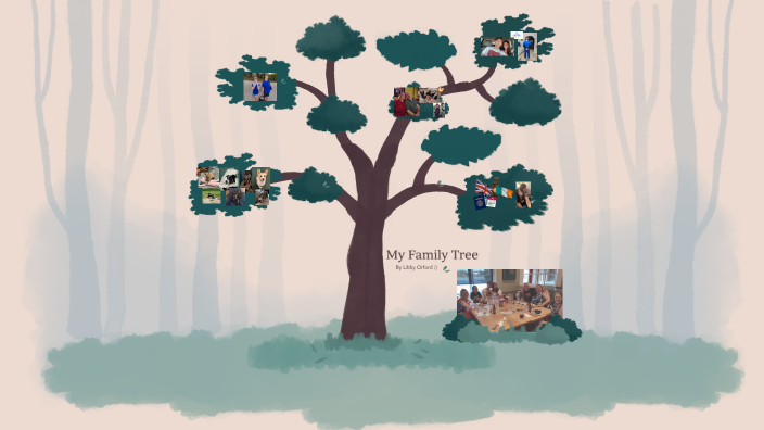 My Family Tree by Libby Orford on Prezi