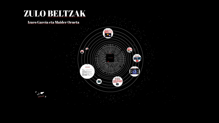 ZULO BELTZAK by Kultura zientifikoa on Prezi