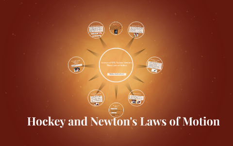 Hockey and Newton's Laws of Motion by Sara Melton on Prezi