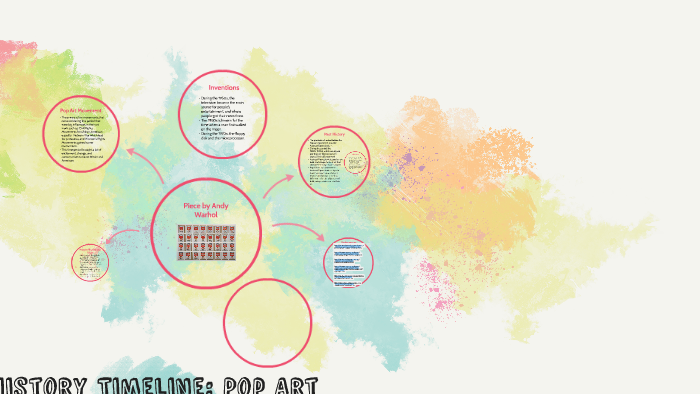 Art History Timeline: Pop Art by Lauren Hindman on Prezi