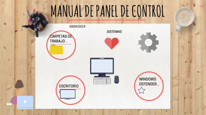 MANUAL DE PANEL DE CONTROL by Elizabeth Barajas on Prezi