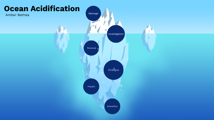 Ocean Acidification by Amber Bethea on Prezi