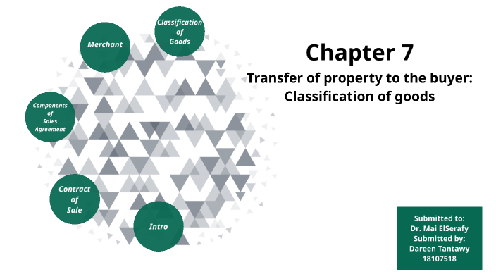 Chapter 7 Transfer of property to the buyer: Classification of goods by ...