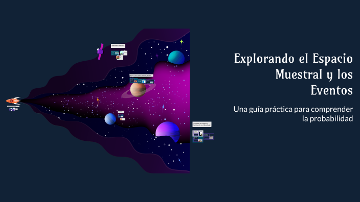 Explorando el Espacio Muestral y los Eventos by Adrian vizcaino on Prezi