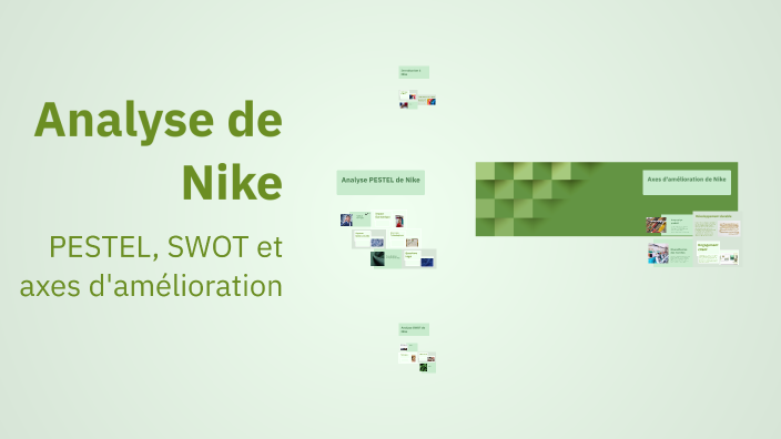 Analyse de Nike by Benjamin T on Prezi